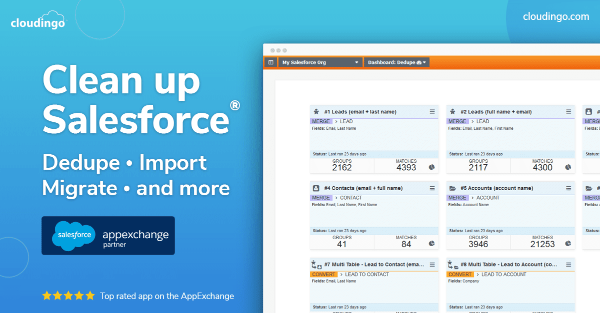 Merge & Dedupe Salesforce Records | Cloudingo